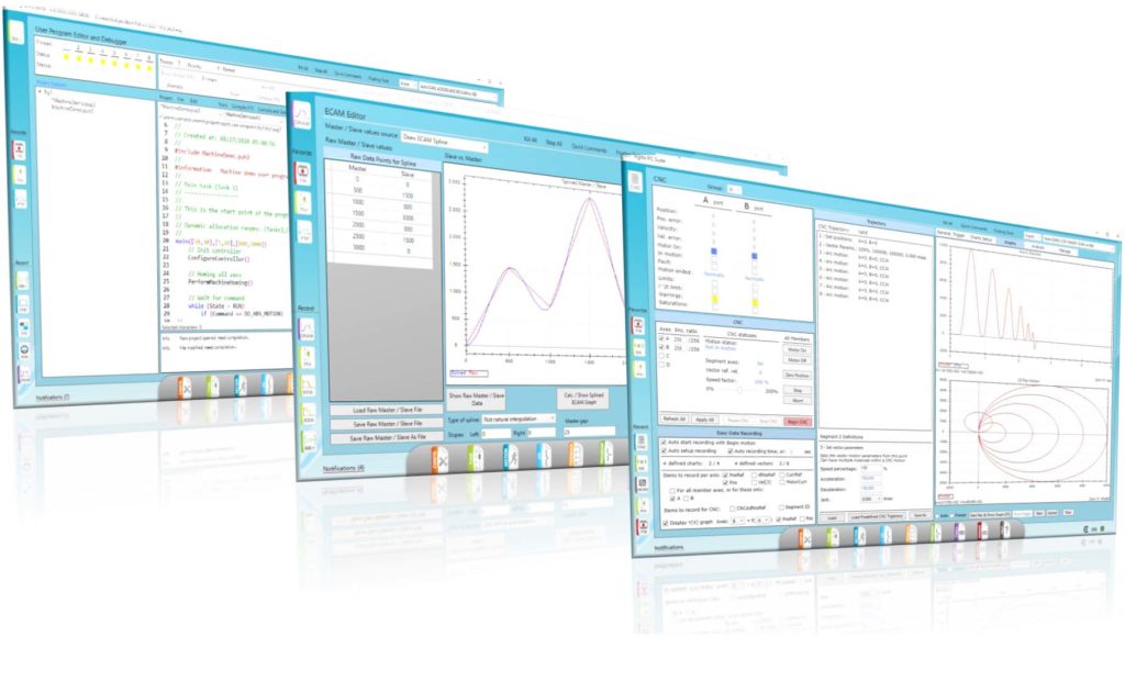 Software - AGITO AKRIBIS SYSTEMS